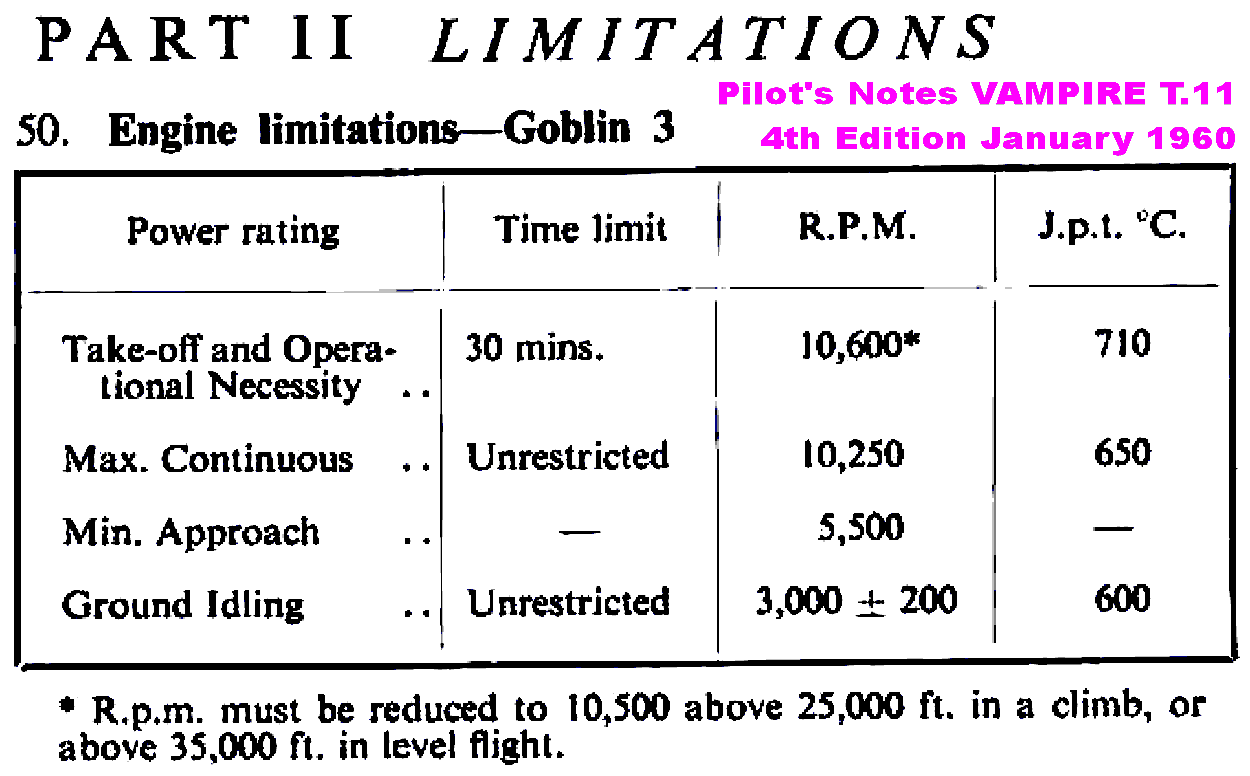 Temora Museum Vampire Engine Fire In Flight Recently - PPRuNe Forums