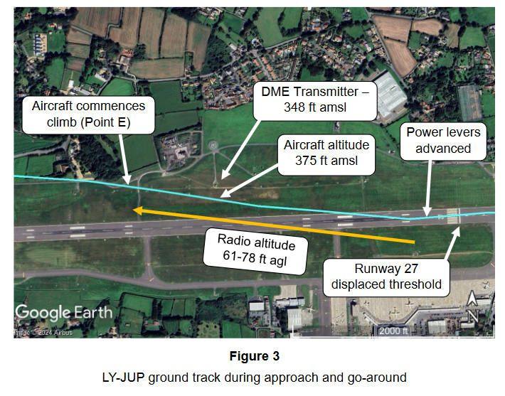 Continued approach in fog, Guernsey Airport, 12 August 2024 - PPRuNe Forums