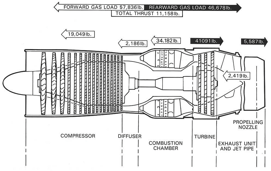 Reaction Engines’ Sabre Rocket Engine Demo Core Passes Review - Page 4 ...