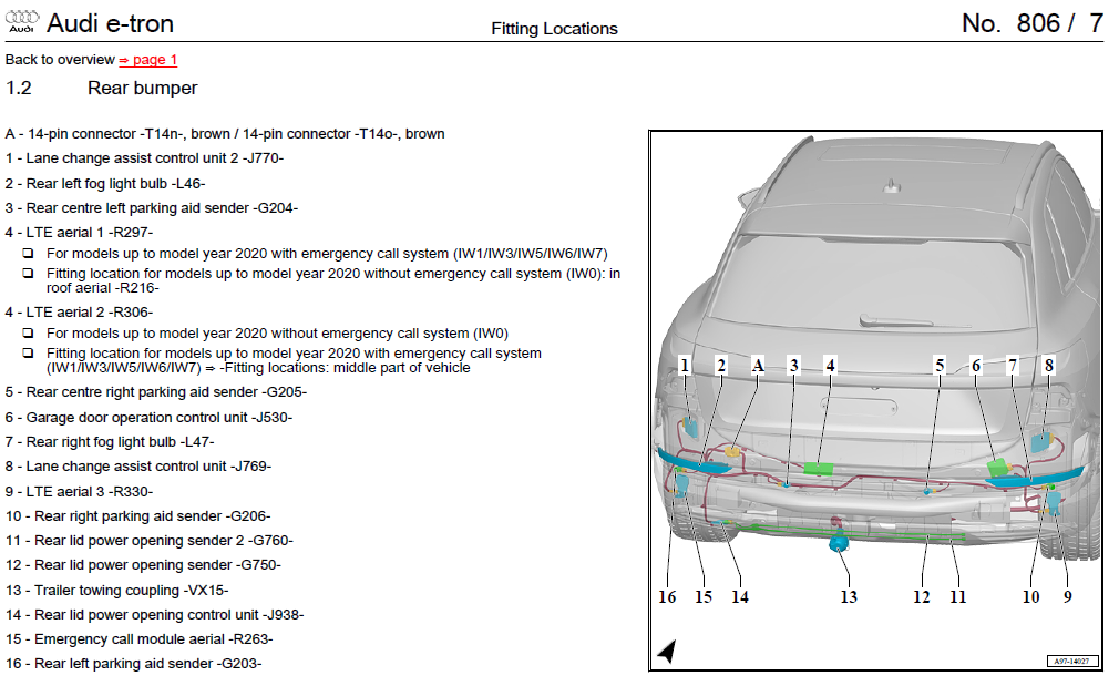 FI: e-tron DIY Direct/Active TPMS Retrofit? - AudiWorld Forums