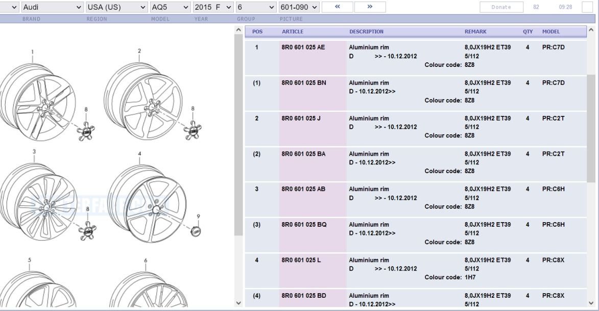 Wheel Question - AudiWorld Forums