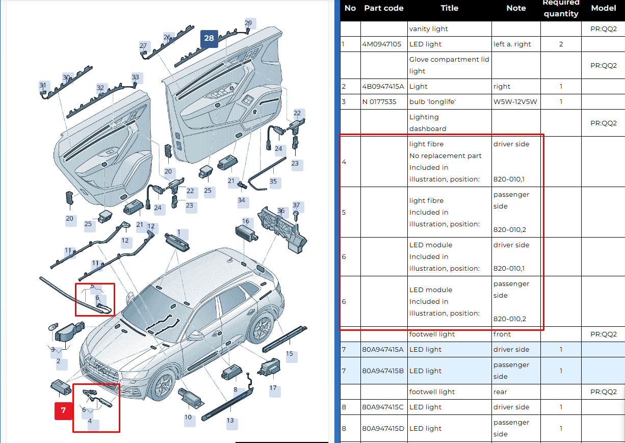 Interior lighting - problem - AudiWorld Forums