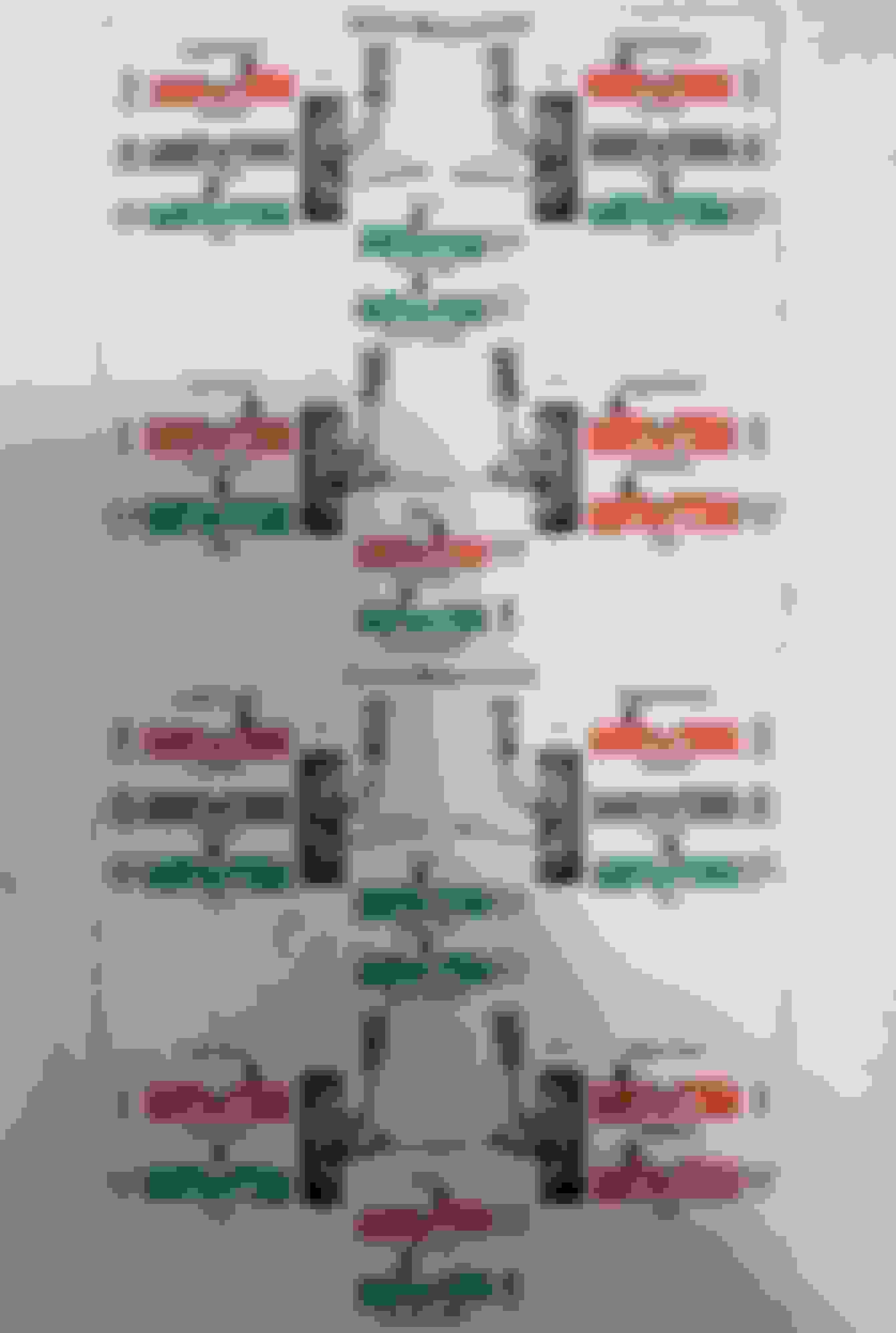 Rear end feels very loose - can't figure out why - AudiWorld Forums