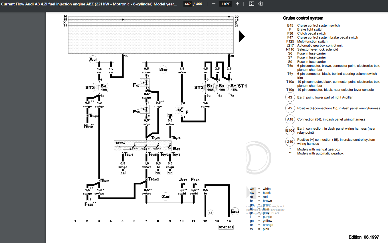 Brake light switch issues - AudiWorld Forums