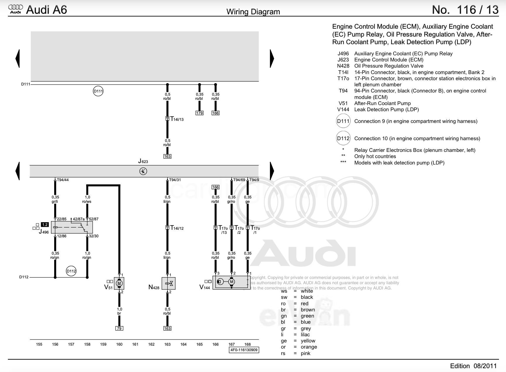 25 codes after huge engine refresh - Page 2 - AudiWorld Forums