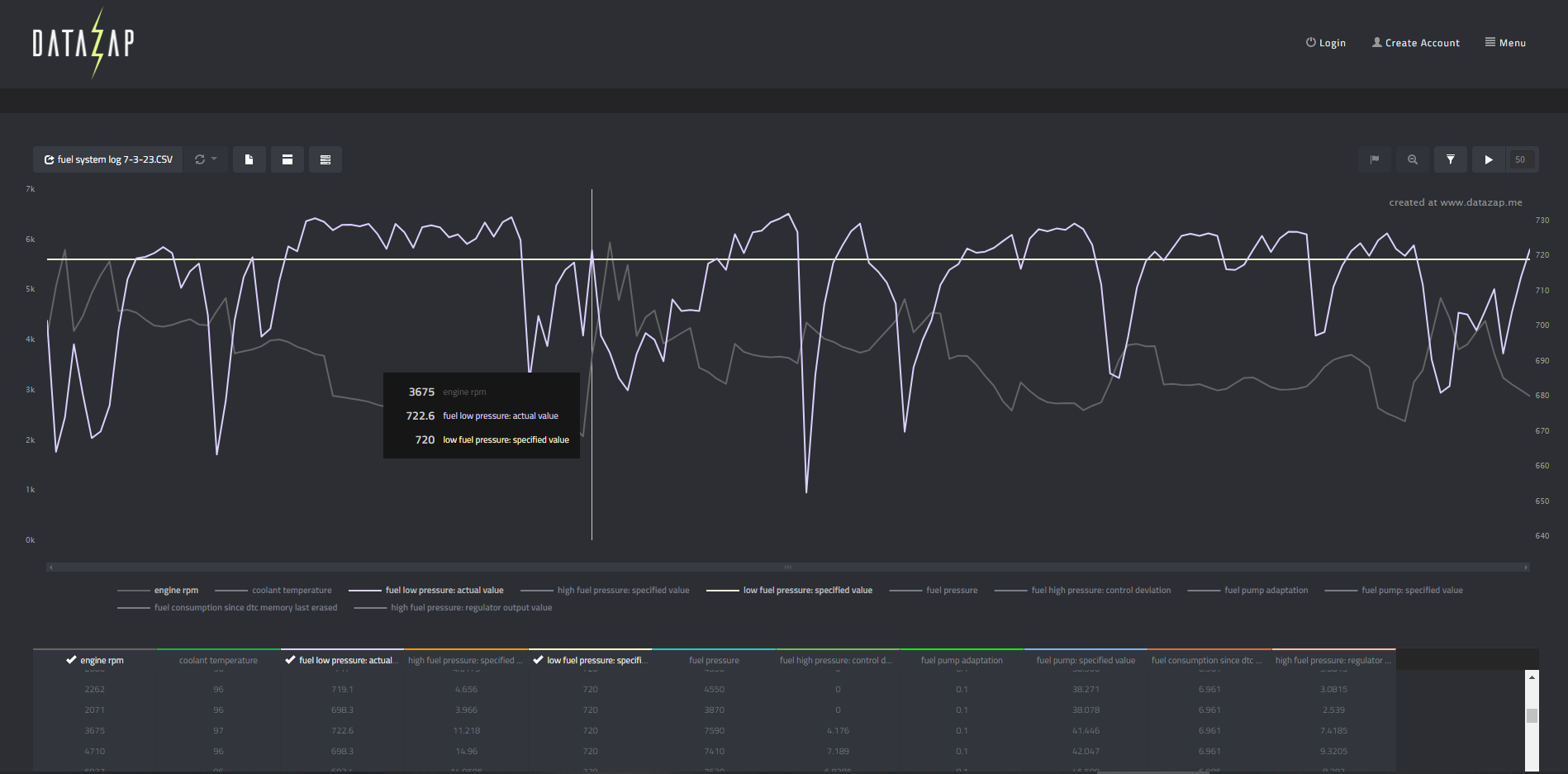 2013 A4 CMPA - P2178/P119A/P0087 - AudiWorld Forums