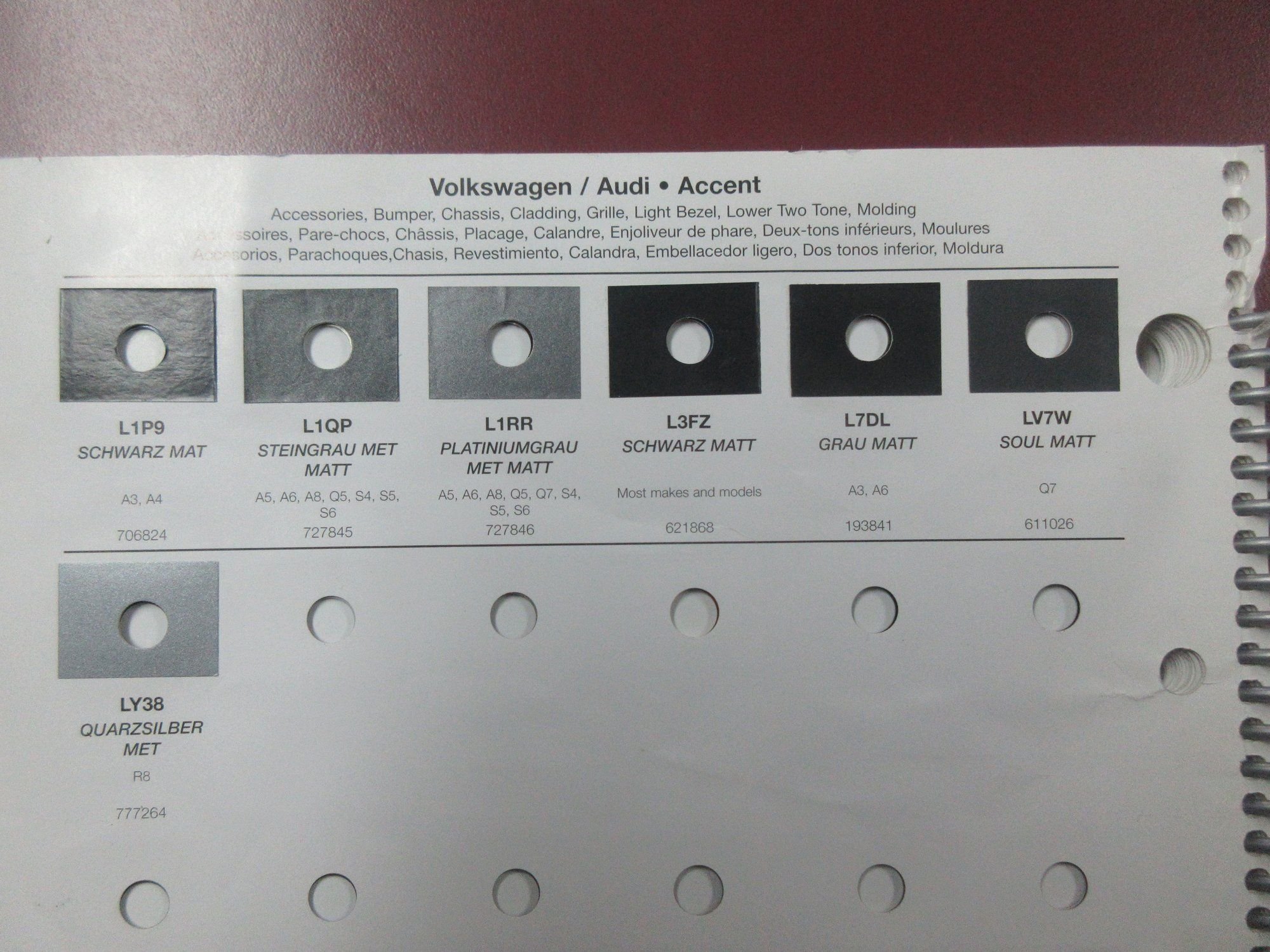 Gray trim around grille chipped. Color code? - AudiWorld Forums