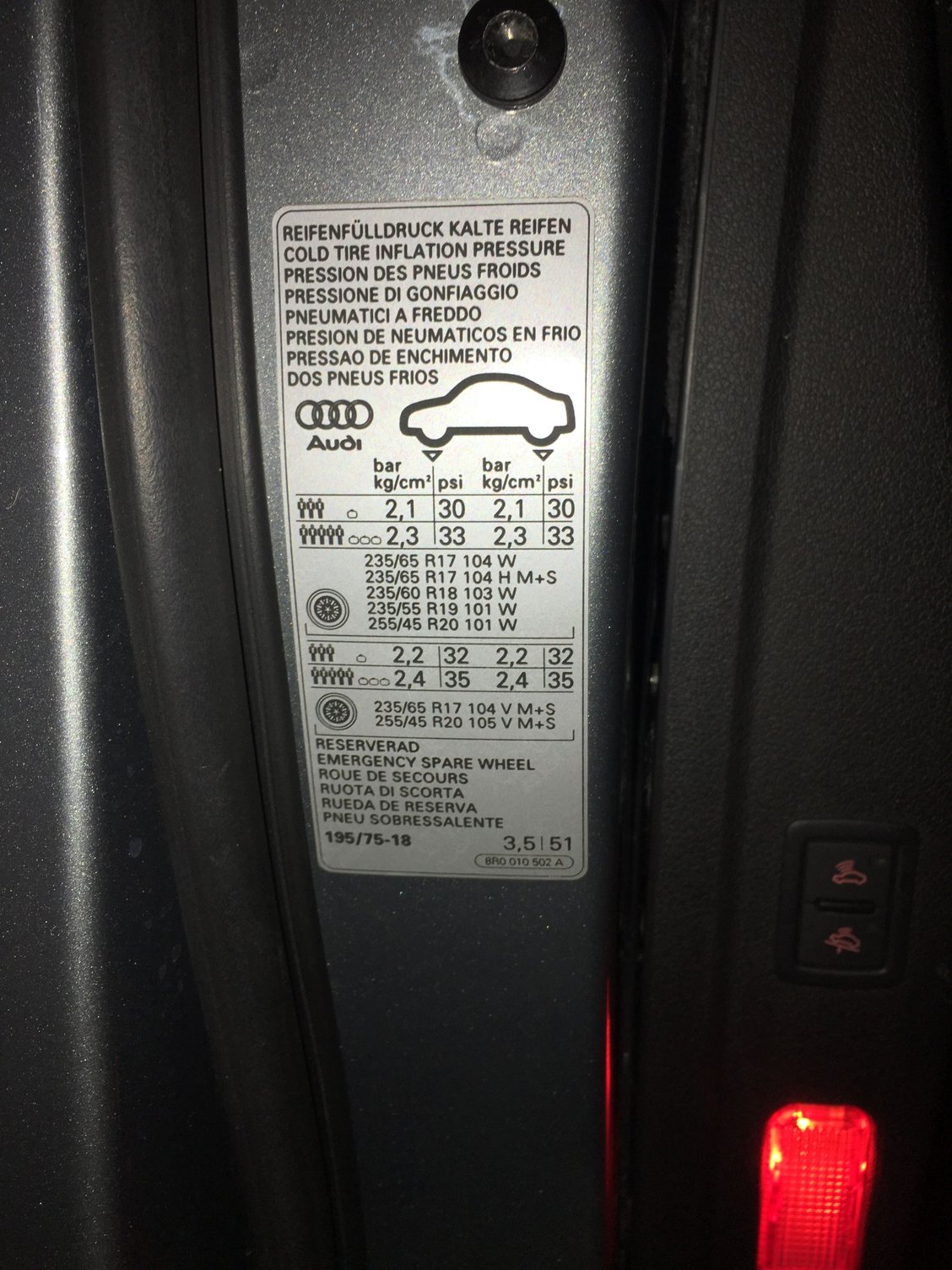 Upgrade to 20” wheels? - AudiWorld Forums