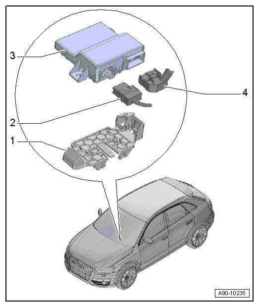 Trying to Install Back Camera on 2015 Q3 - Where is the CAN bus? - AudiWorld Forums