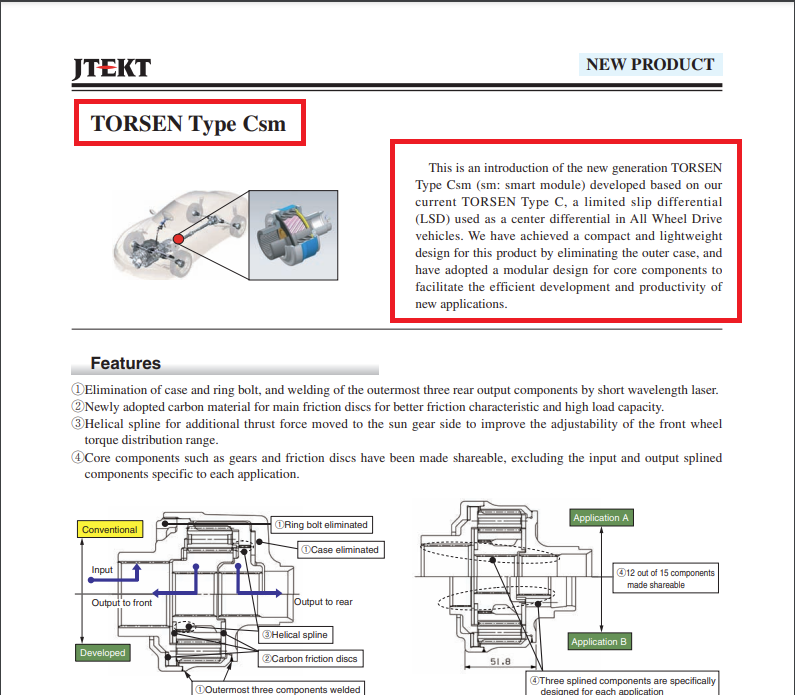 KR: Understanding the torque distribution principle of the Audi Torsen ...