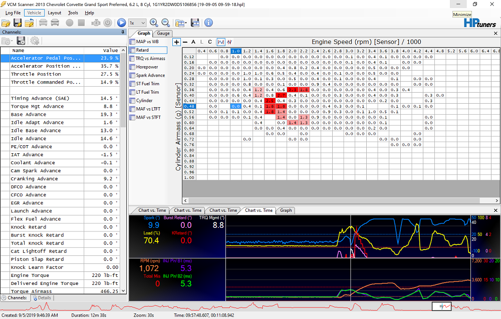 Help Diagnose LS3 Timing Drop around 1,000 RPM after dead stop