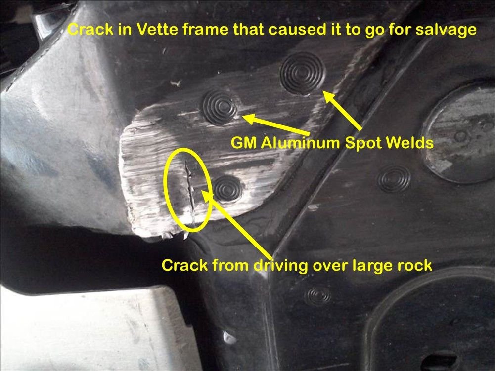 Assessing frame damage on crashed C8 - Page 2 - CorvetteForum ...
