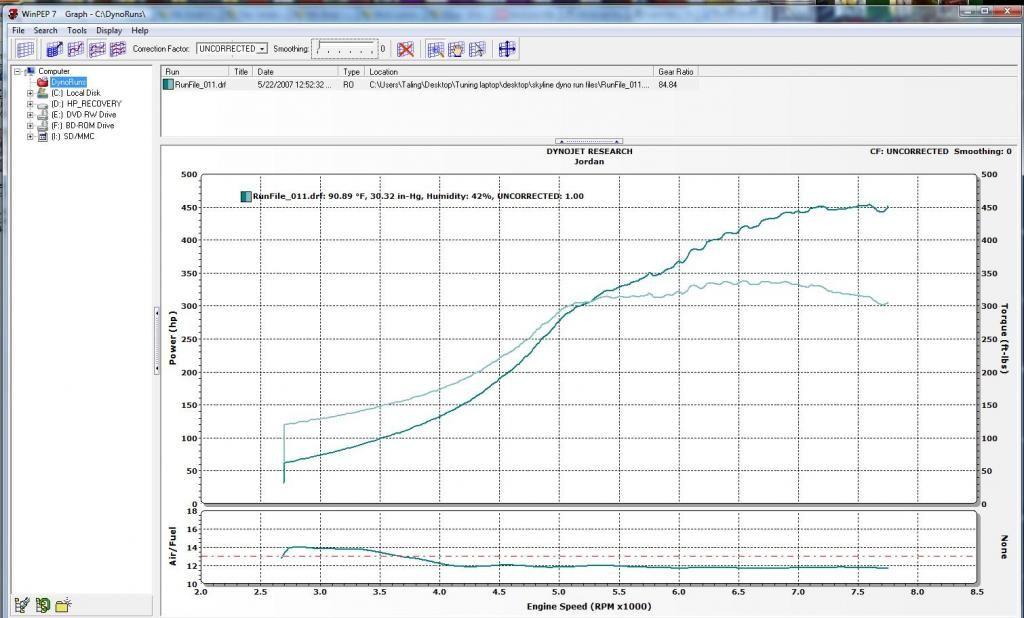 Main Spark Advance Table Feedback - Page 2 - CorvetteForum - Chevrolet ...
