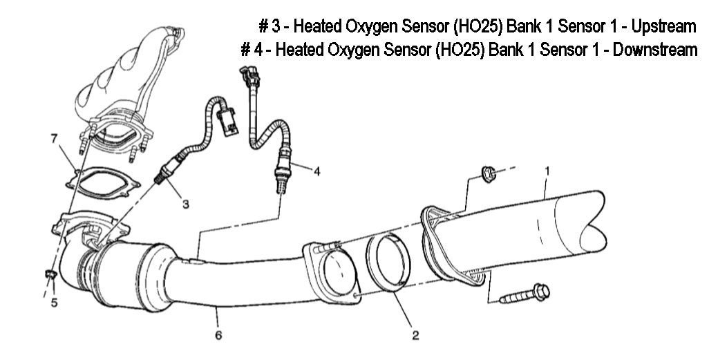 2005 C6, error code PO420 - CorvetteForum - Chevrolet Corvette Forum ...