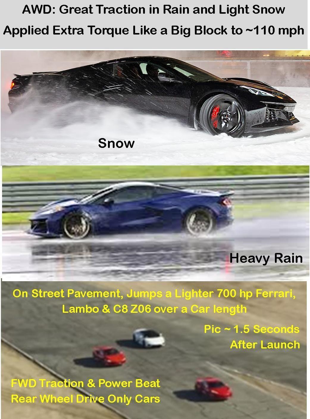 zr1 vs Eray videos - CorvetteForum - Chevrolet Corvette Forum Discussion