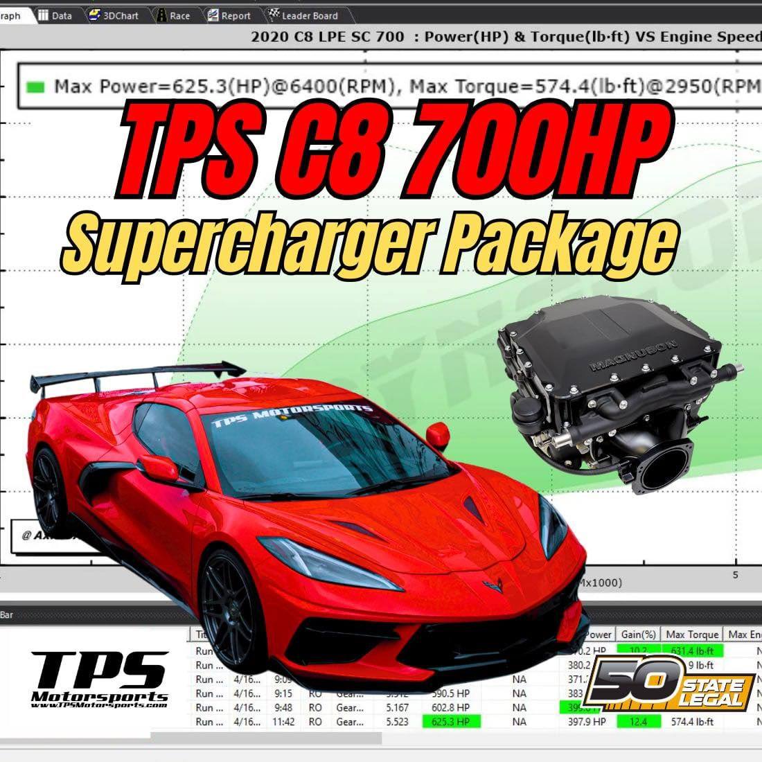 TPS C8 700HP Supercharged Package - CorvetteForum - Chevrolet Corvette Forum Discussion