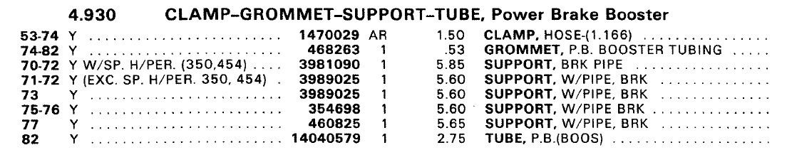 WTB (Want To Buy) 74 Power Brake Booster Vacuum Pipe - CorvetteForum ...