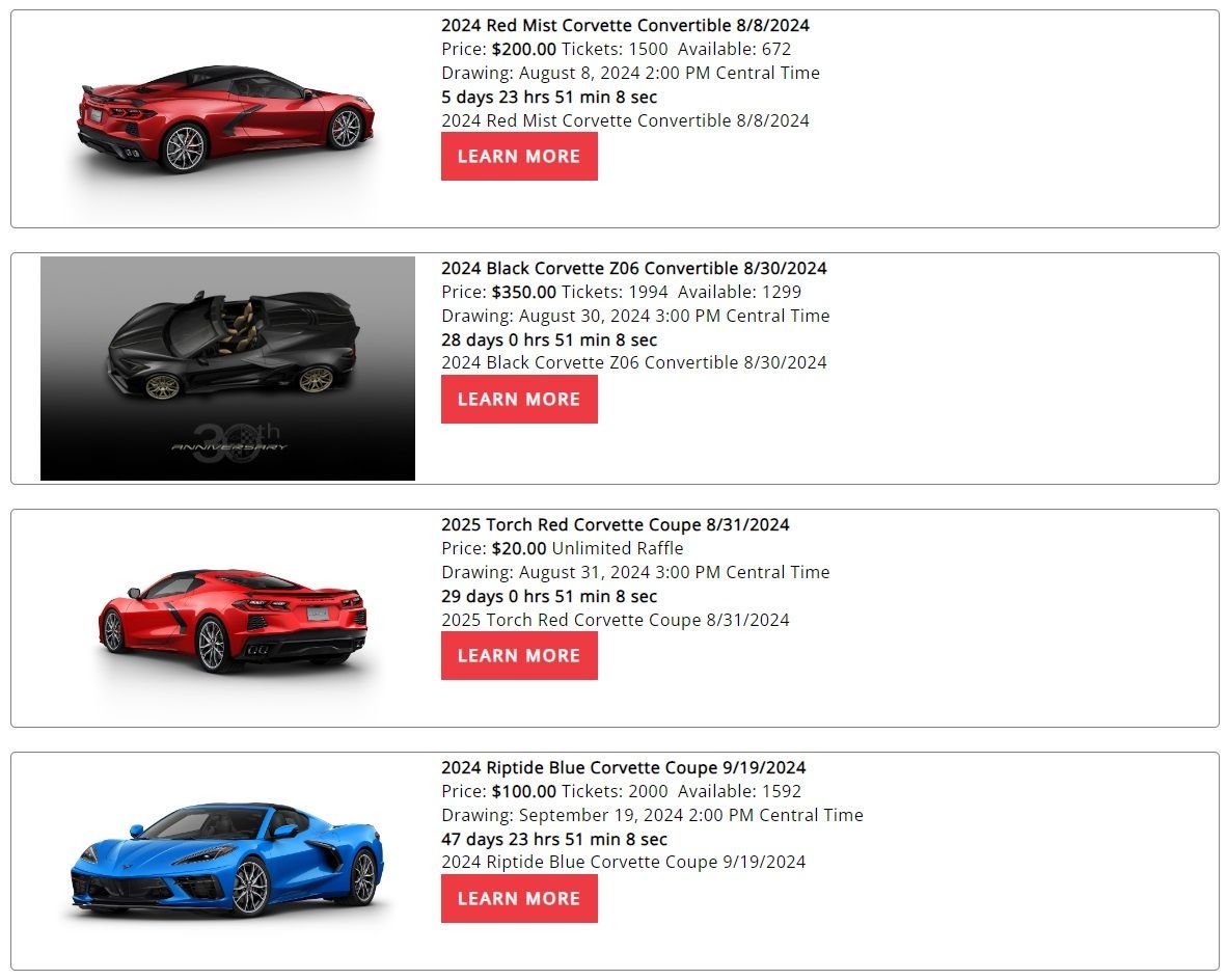 National Vette museum raffle - CorvetteForum - Chevrolet Corvette Forum ...