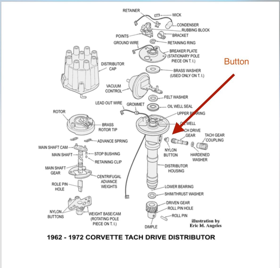 Which Button for tach Drive Distributor - CorvetteForum - Chevrolet ...