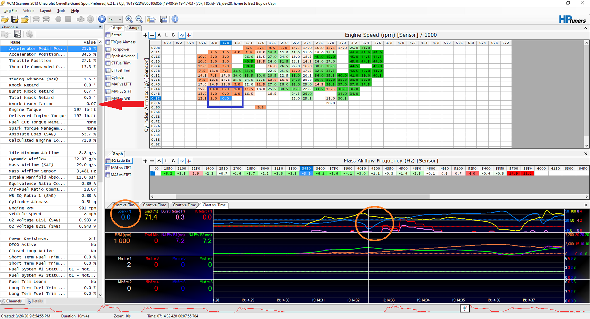 Help Diagnose LS3 Timing Drop around 1,000 RPM after dead stop ...