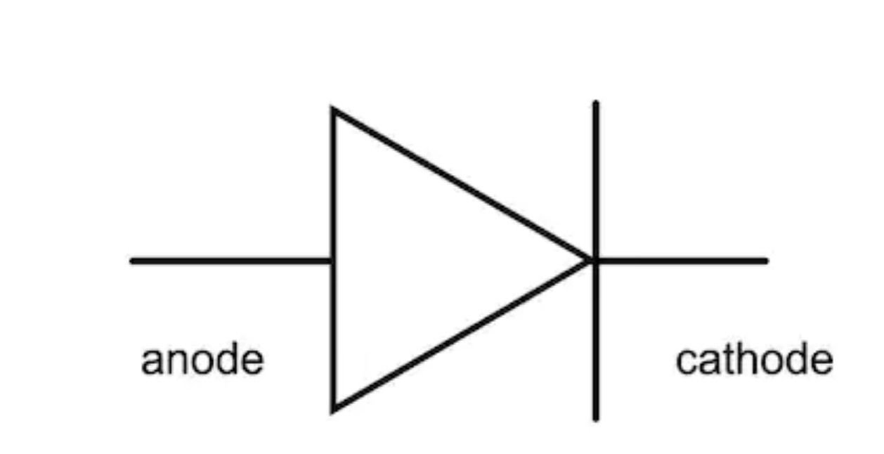 Adding a Diode to an Original C2 Clock - CorvetteForum - Chevrolet ...