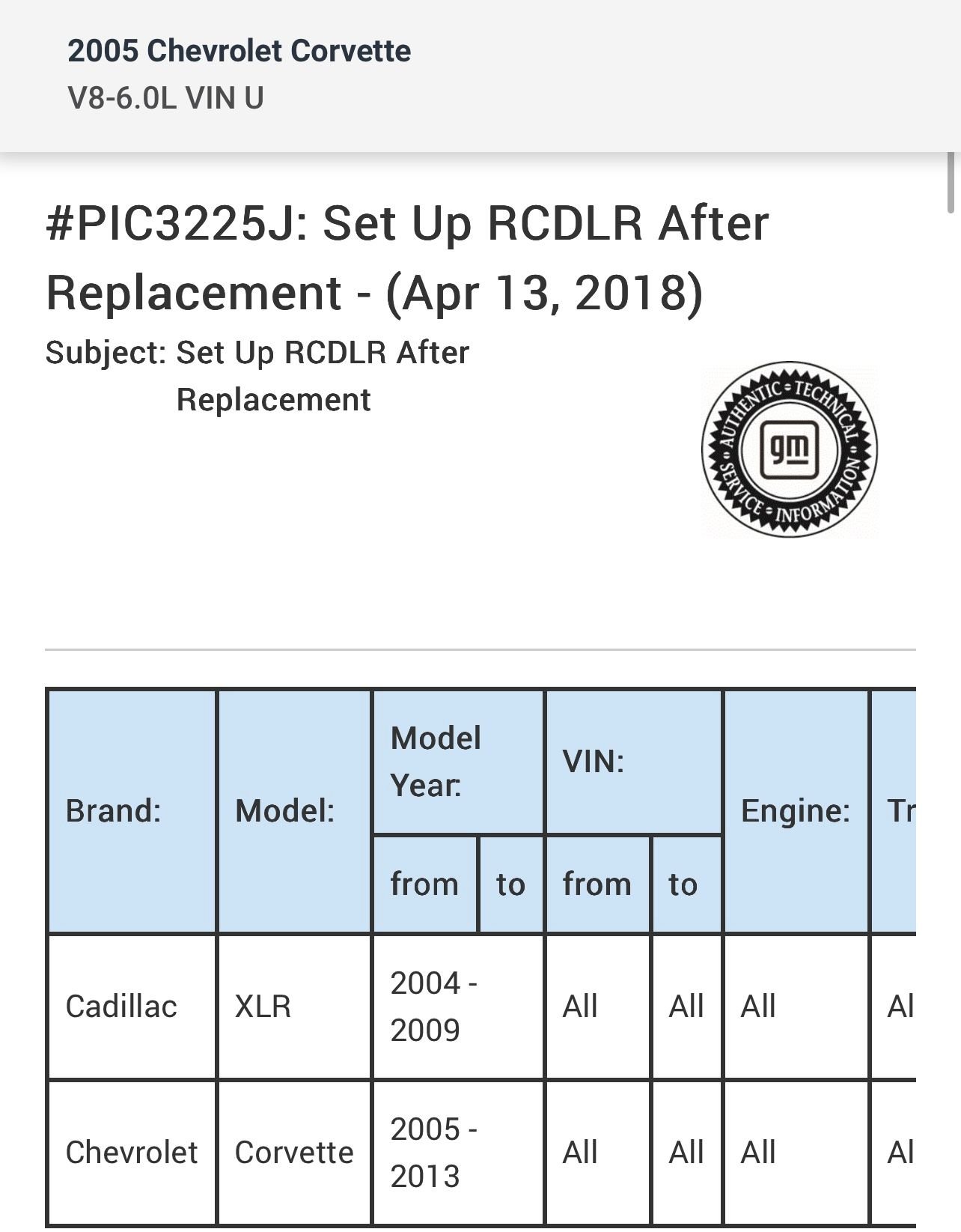 RCDLR Replacement/ Theft deterrent rest - CorvetteForum - Chevrolet ...