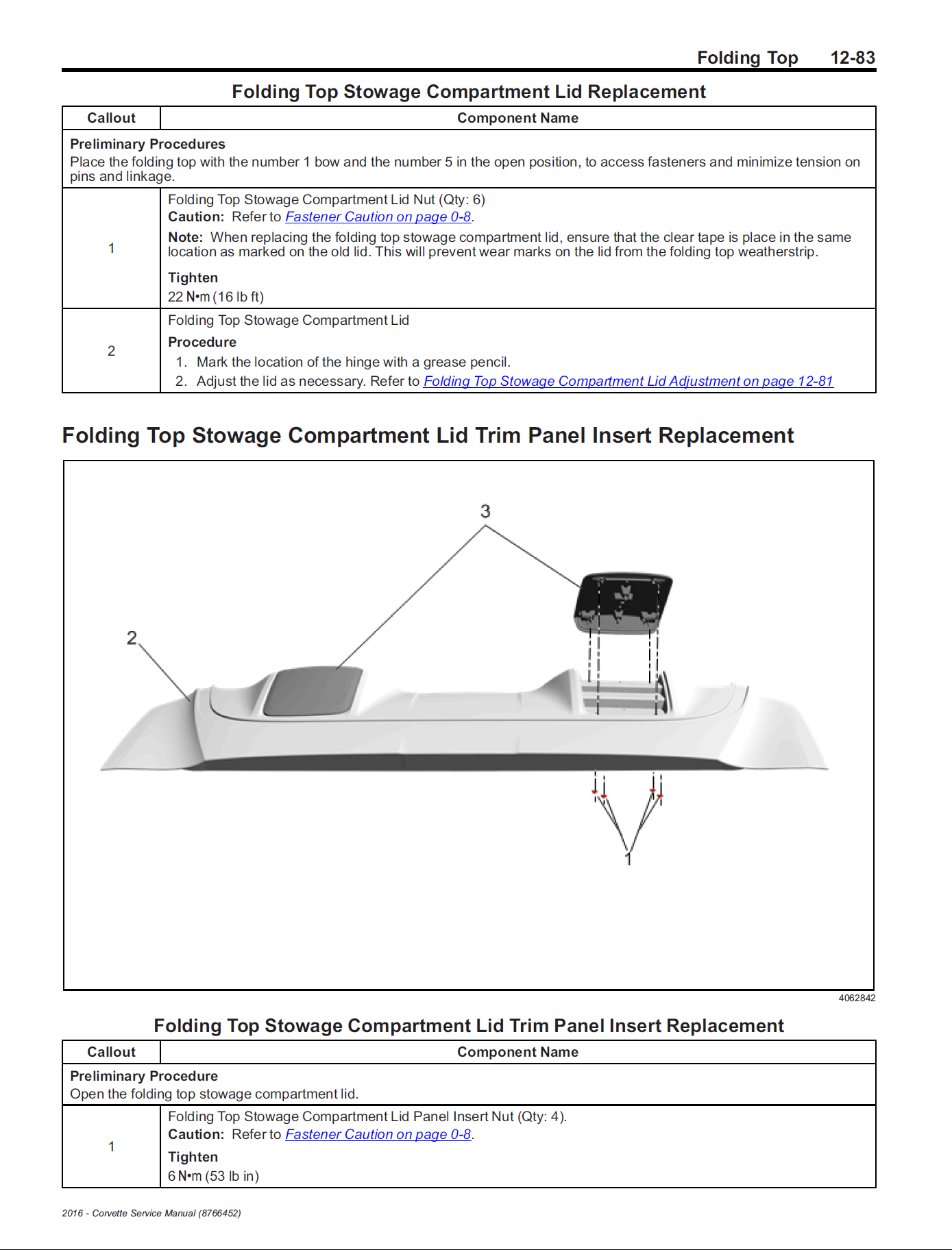 How to Adjust Convertible Body Panel - CorvetteForum - Chevrolet ...
