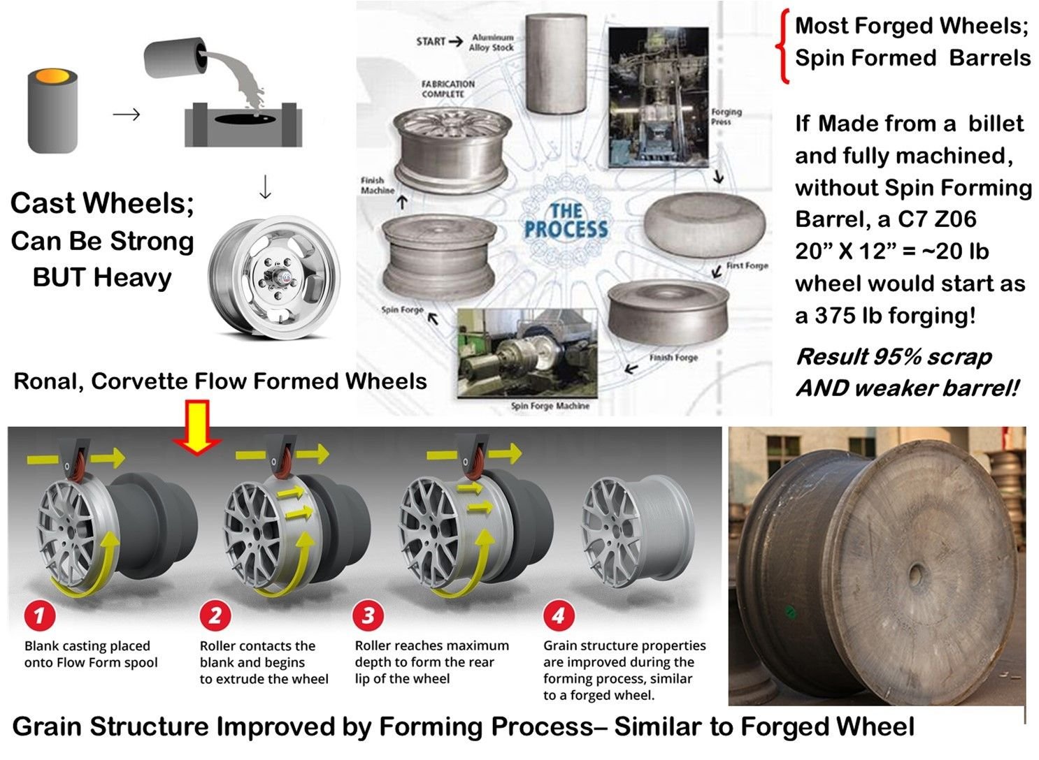 GM Wheels - Just not good! - Page 5 - CorvetteForum - Chevrolet ...