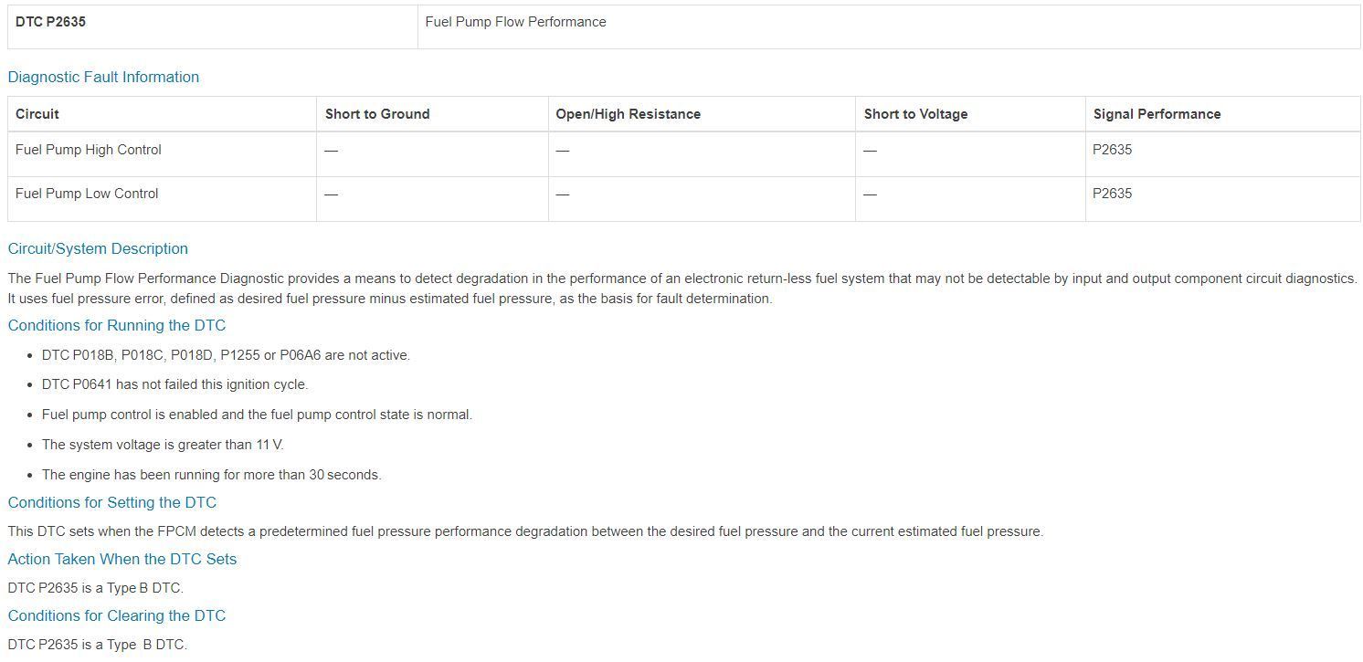 ZR1 C6 ZR1 2010 with engine code P2635 HELP please!! - CorvetteForum ...