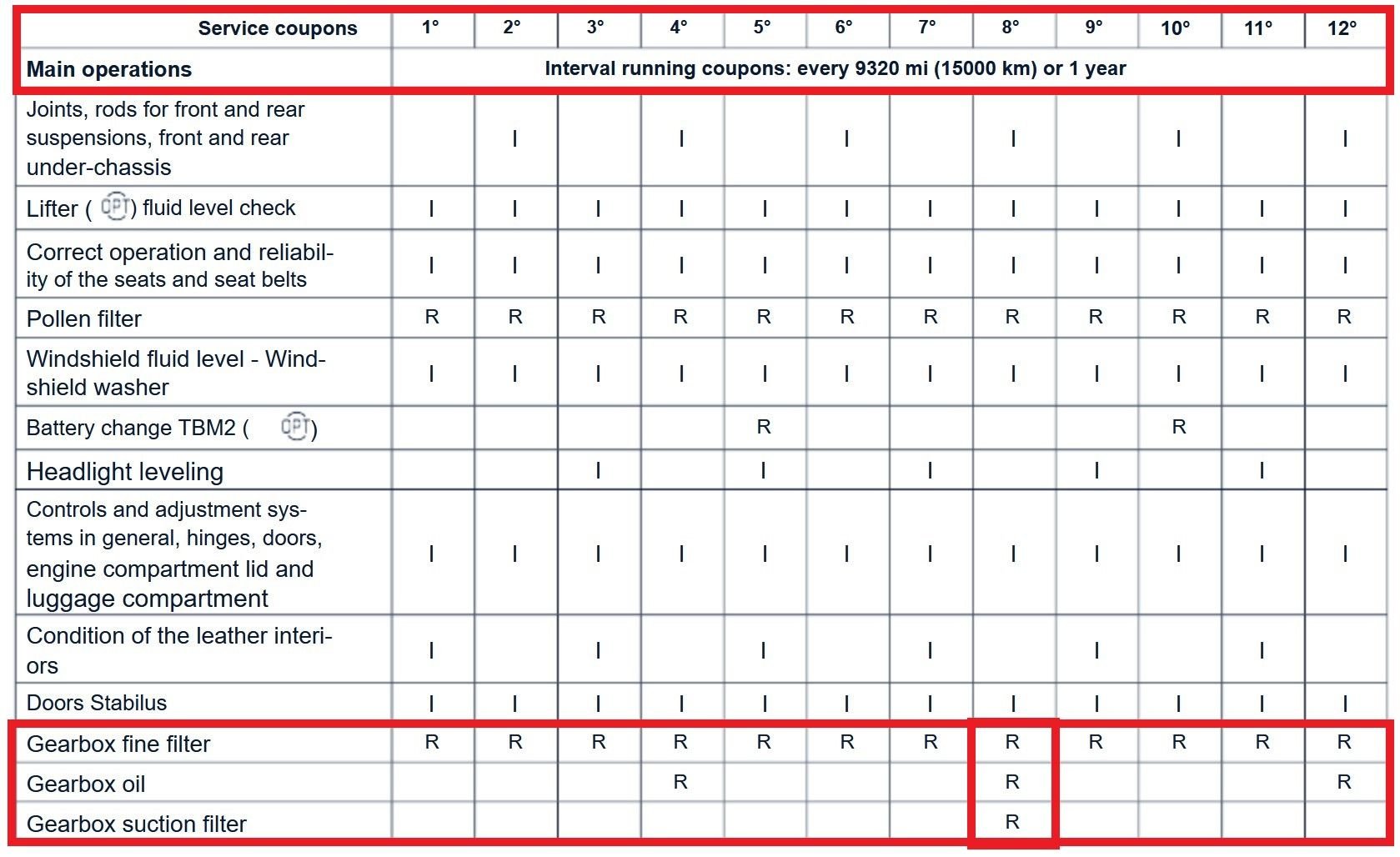 C8 Transmission Filter - Page 10 - CorvetteForum - Chevrolet Corvette ...