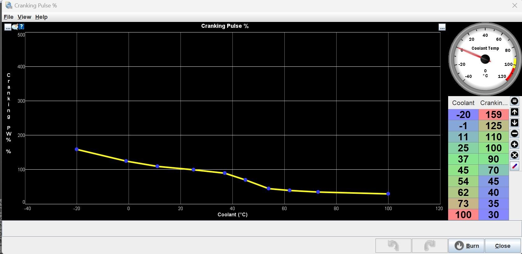Megasquirt tuning problem L98 350 Procharger P600B TPI - CorvetteForum - Chevrolet Corvette ...