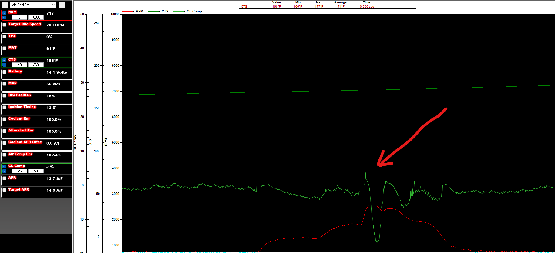 can someone check my Holley terminator X learn table? - CorvetteForum ...