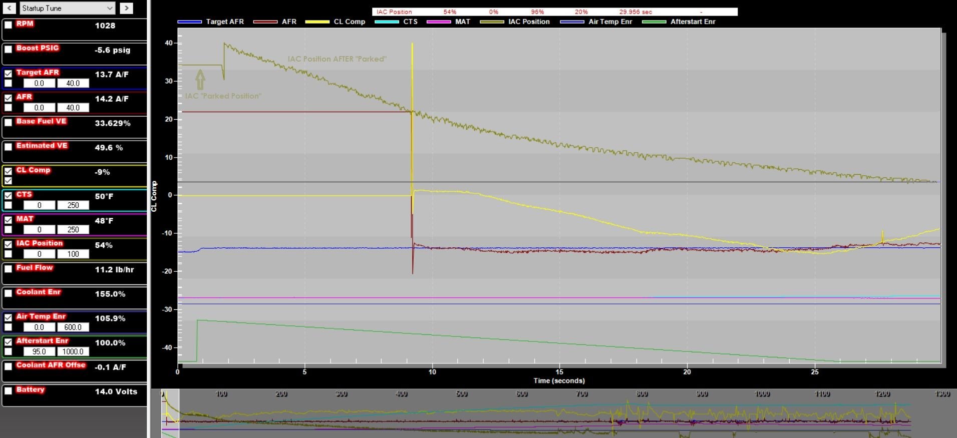 C3 - Holley Sniper for Dummies - Level 2 - CorvetteForum - Chevrolet ...
