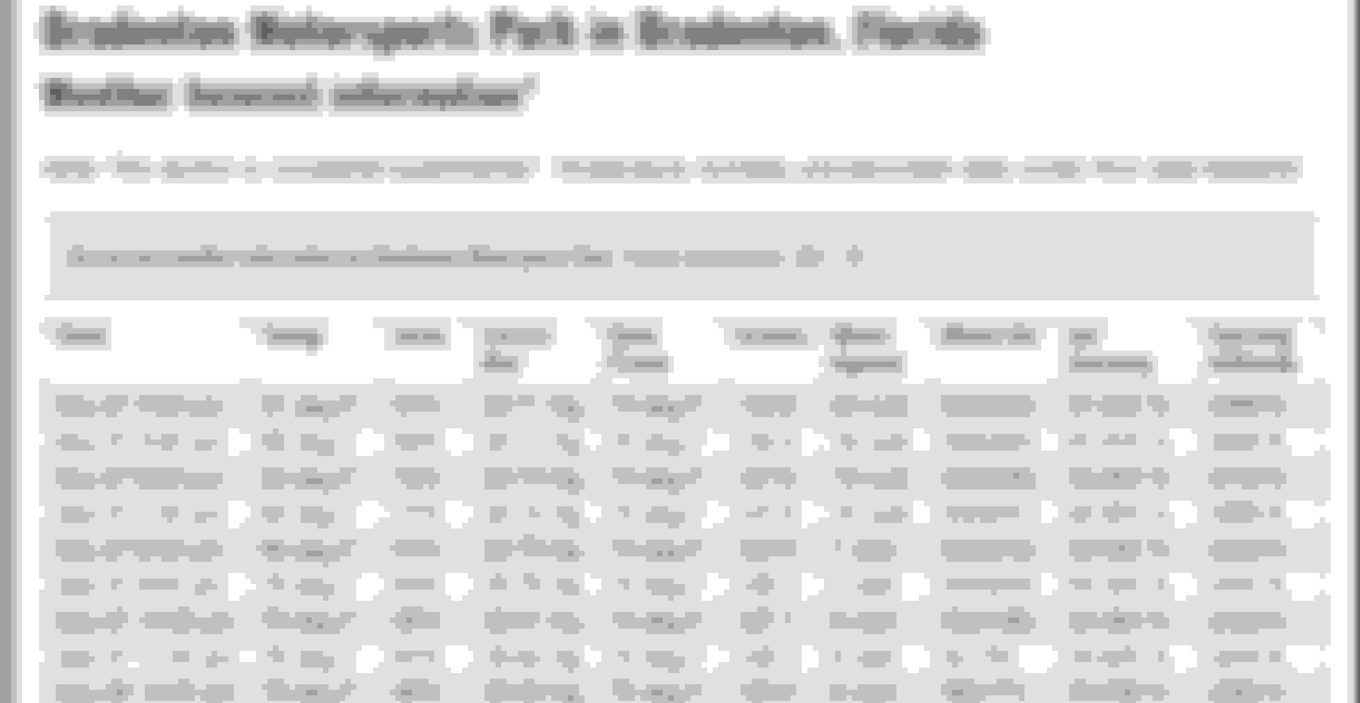 Bradenton private track rental tonight - CorvetteForum - Chevrolet ...