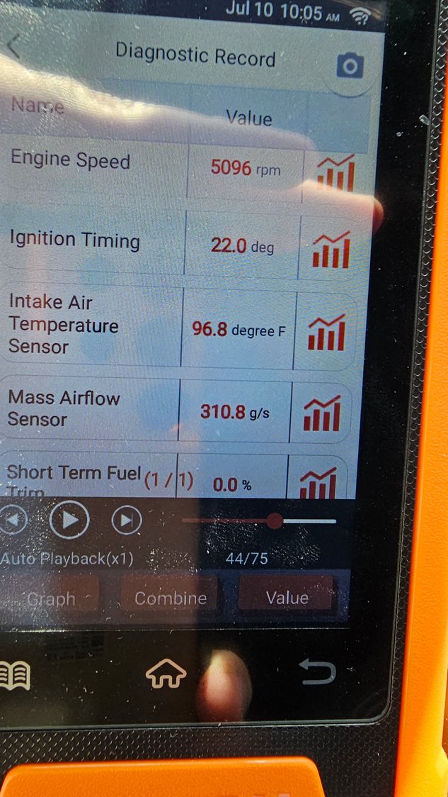 E30 on Stock tune - CorvetteForum - Chevrolet Corvette Forum Discussion