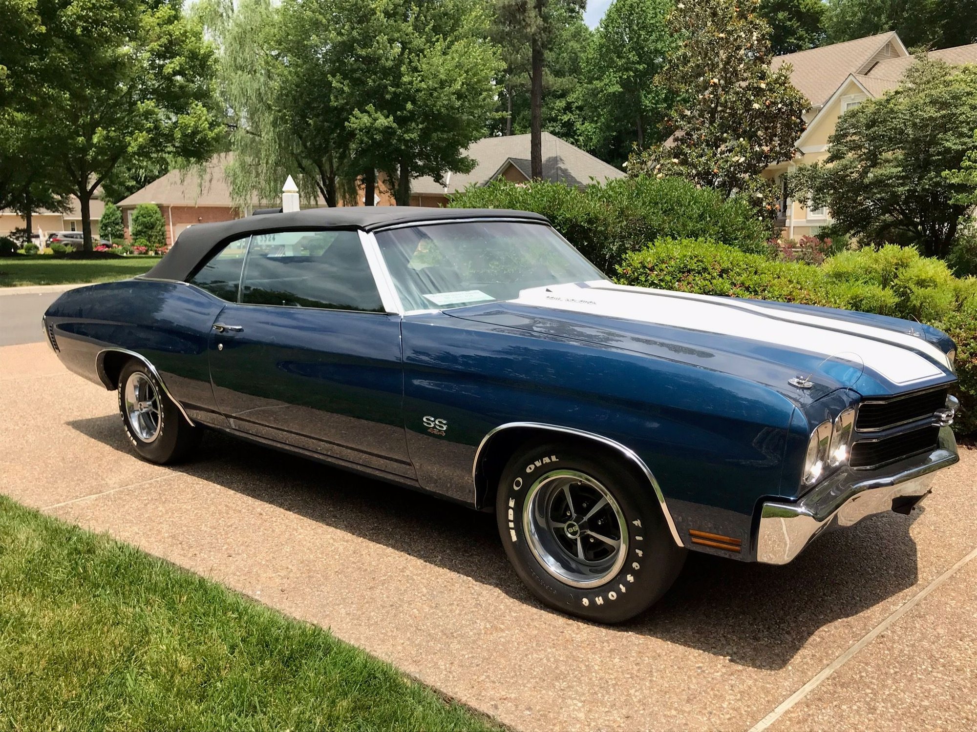 This showed up today. A little different Chevelle. - CorvetteForum ...