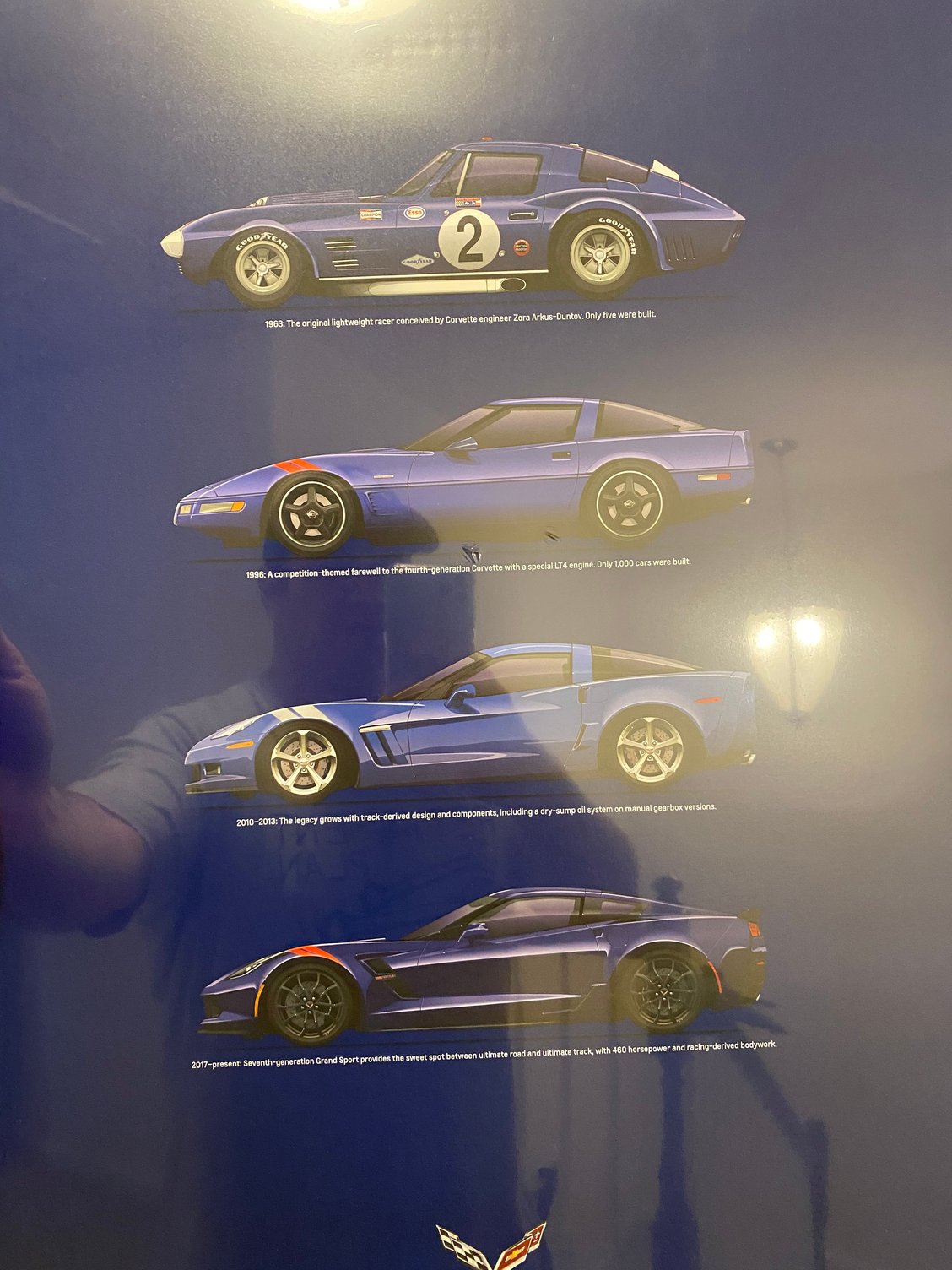 Corvette poster from GM - CorvetteForum - Chevrolet Corvette Forum ...