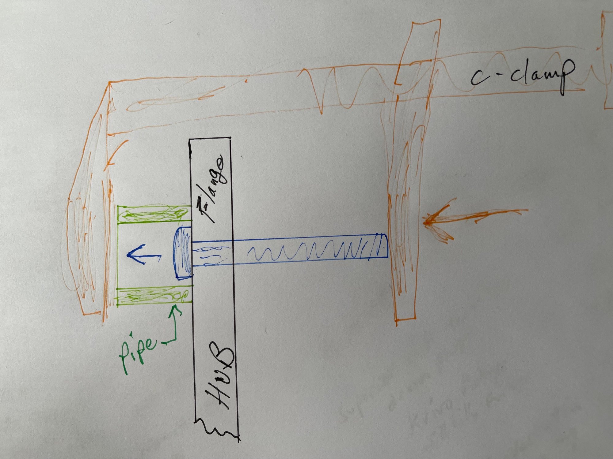 Wheel stud removal, and a suggestion..... - CorvetteForum - Chevrolet ...