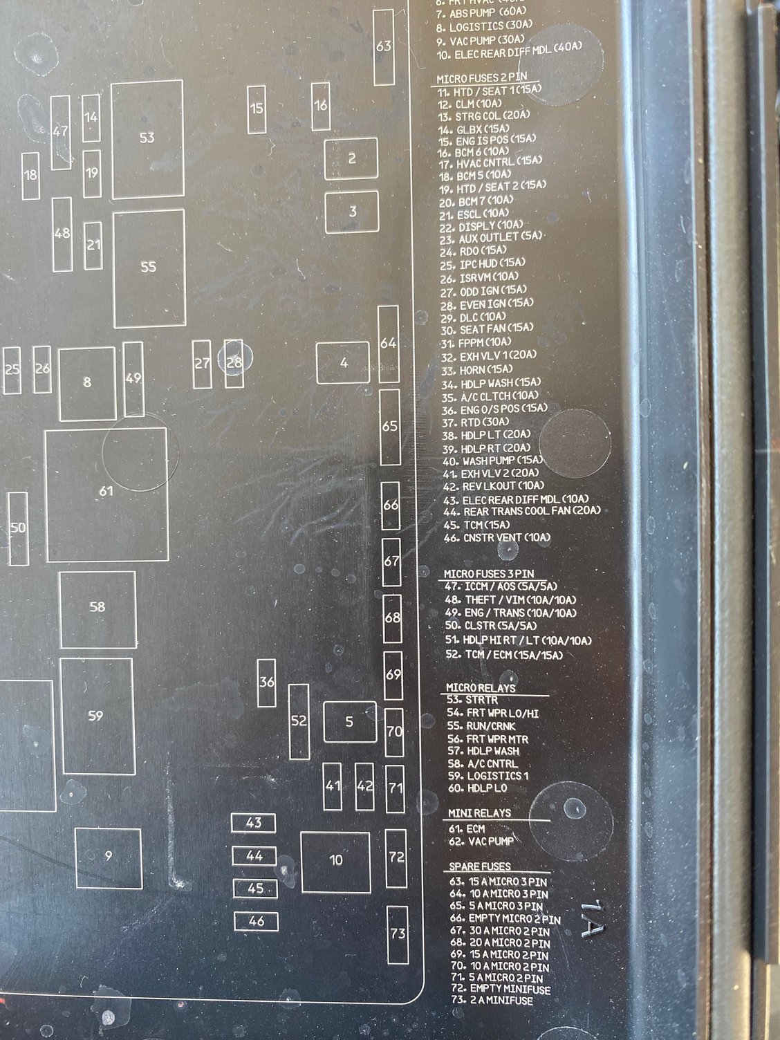 2019 C7 Fuse Box… does not match manual at all? - CorvetteForum ...