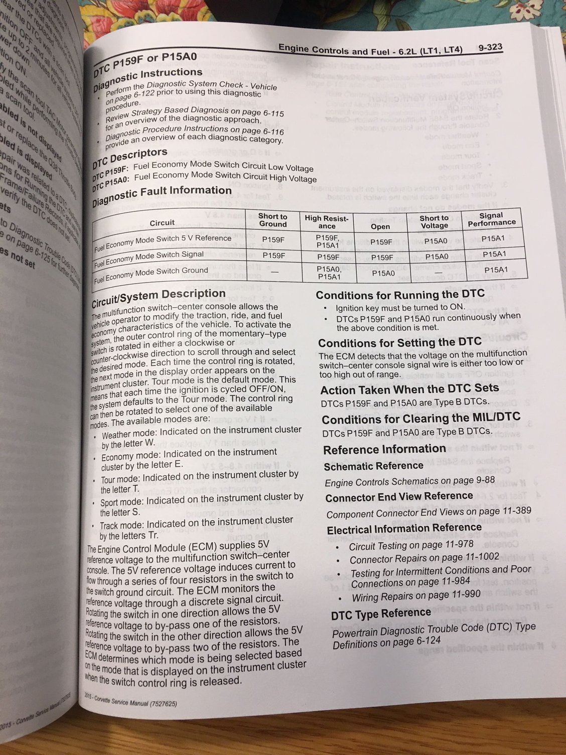 P159F code - CorvetteForum - Chevrolet Corvette Forum Discussion