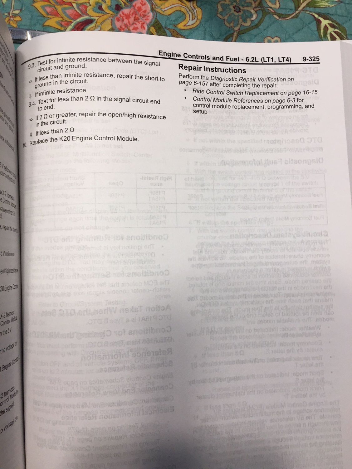 P159F code - CorvetteForum - Chevrolet Corvette Forum Discussion