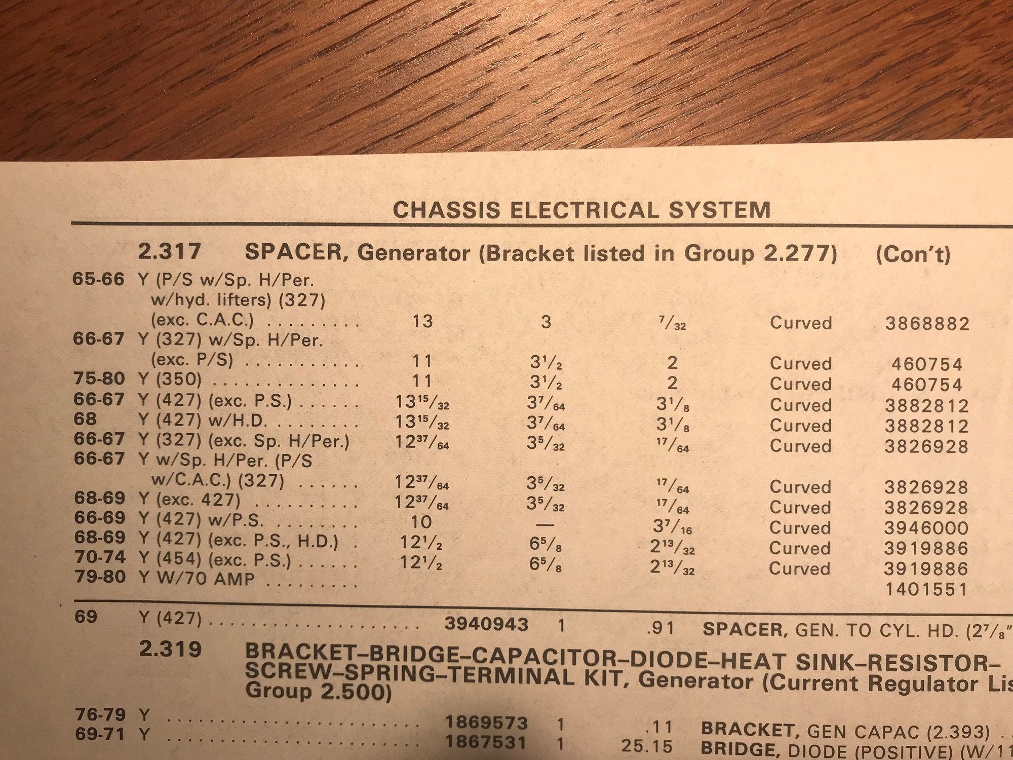 C2 Top adjusting brace - CorvetteForum - Chevrolet Corvette Forum ...