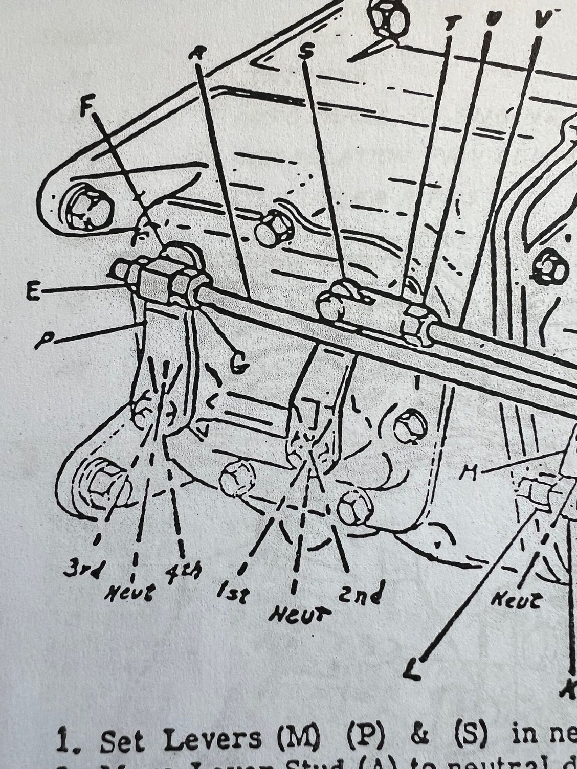 C2 Muncie Shift Side Plate Position and Removal - CorvetteForum ...