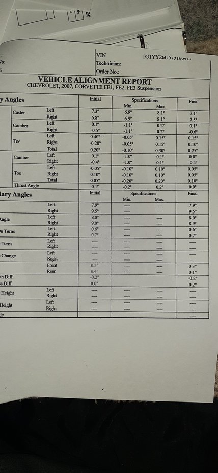 Wheel Alignment analysis - CorvetteForum - Chevrolet Corvette Forum ...