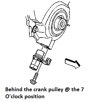 Camshaft postion sensor - CorvetteForum - Chevrolet Corvette Forum ...