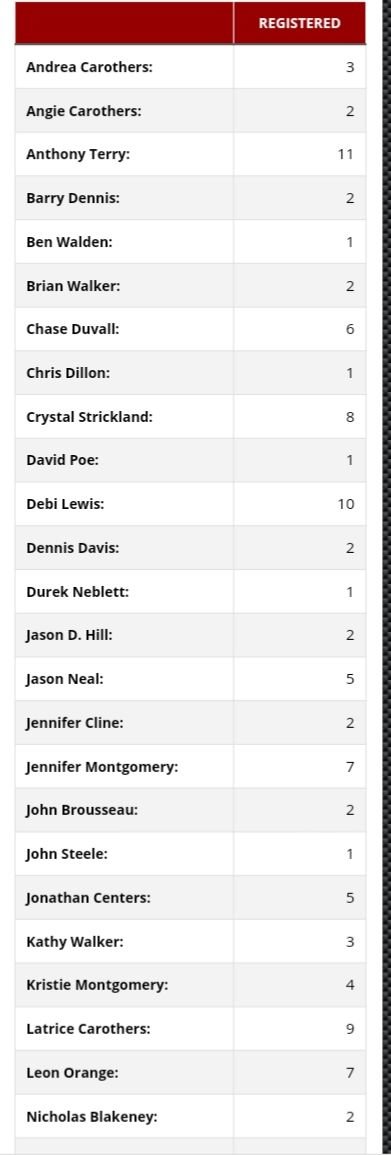 Performance build center engine builder plaque - Page 2 - CorvetteForum ...