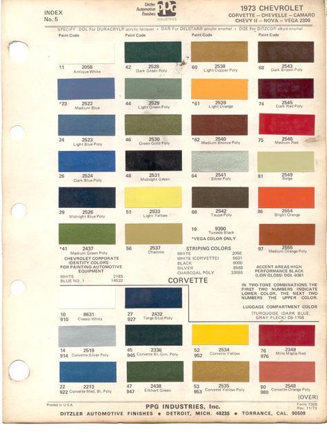 Color for a Corvette - Page 2 - CorvetteForum - Chevrolet Corvette ...