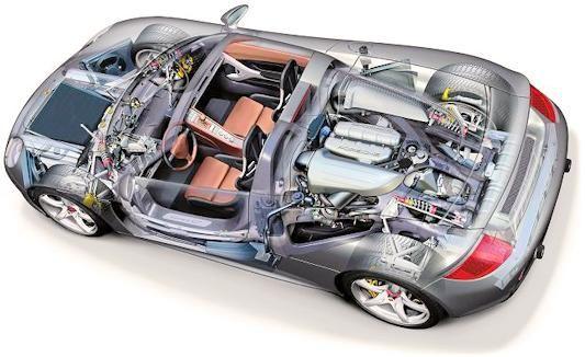 I don't understand all the hype for a mid engine - CorvetteForum ...