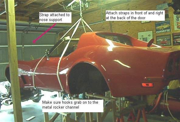 Zip body off lift kit - CorvetteForum - Chevrolet Corvette Forum Discussion