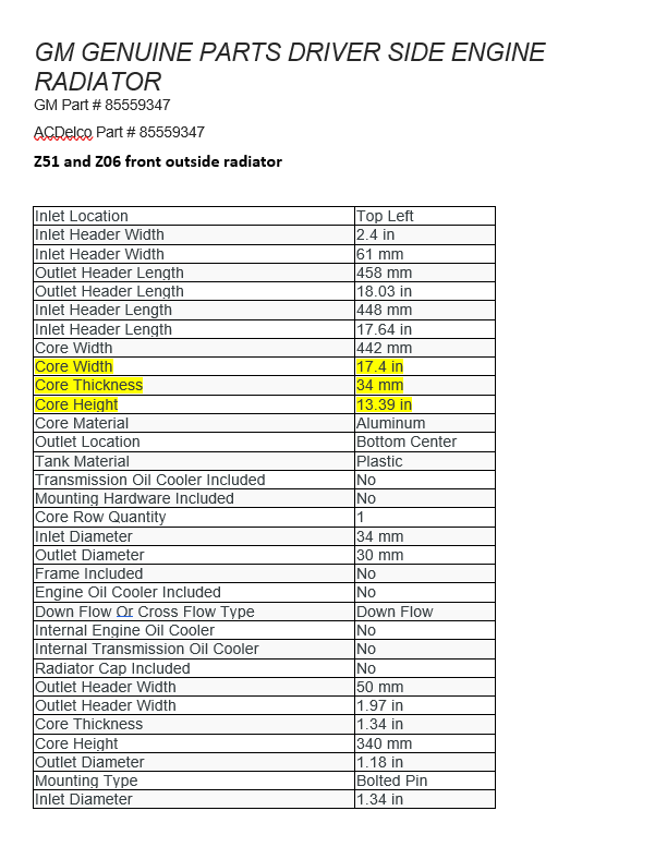 Z51 cooling upgrade from base - Page 2 - CorvetteForum - Chevrolet ...